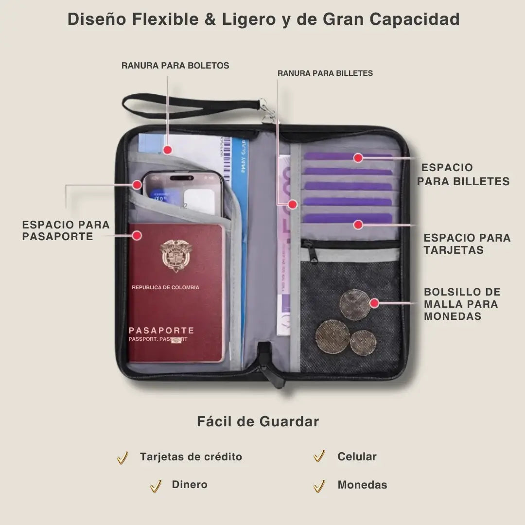 SafePLus® Premium – ELLEVID
